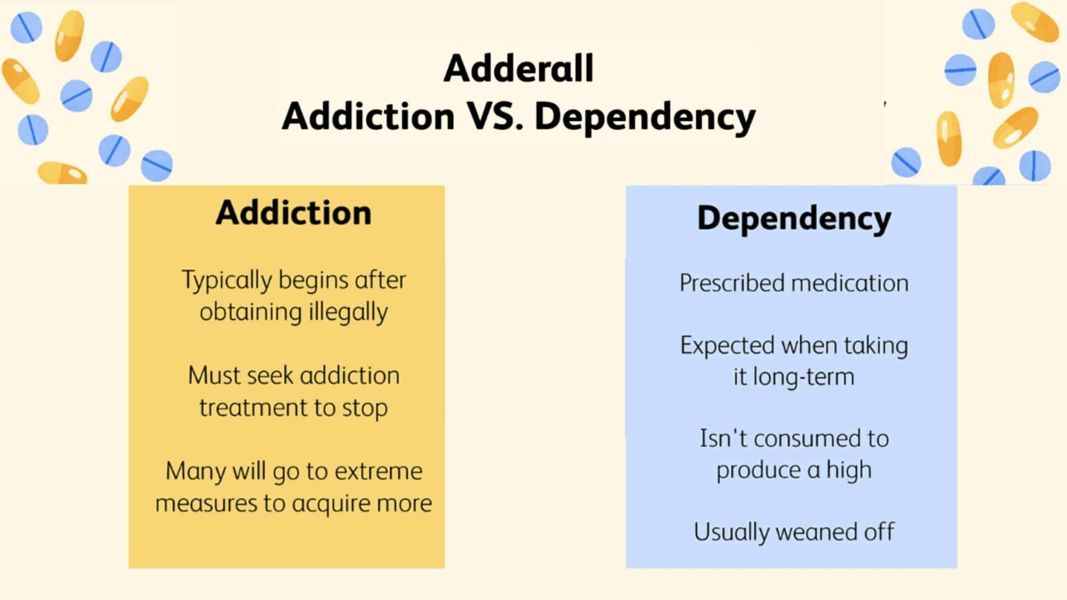 Breaking Free: Overcoming Adderall Addiction - A Comprehensive Guide