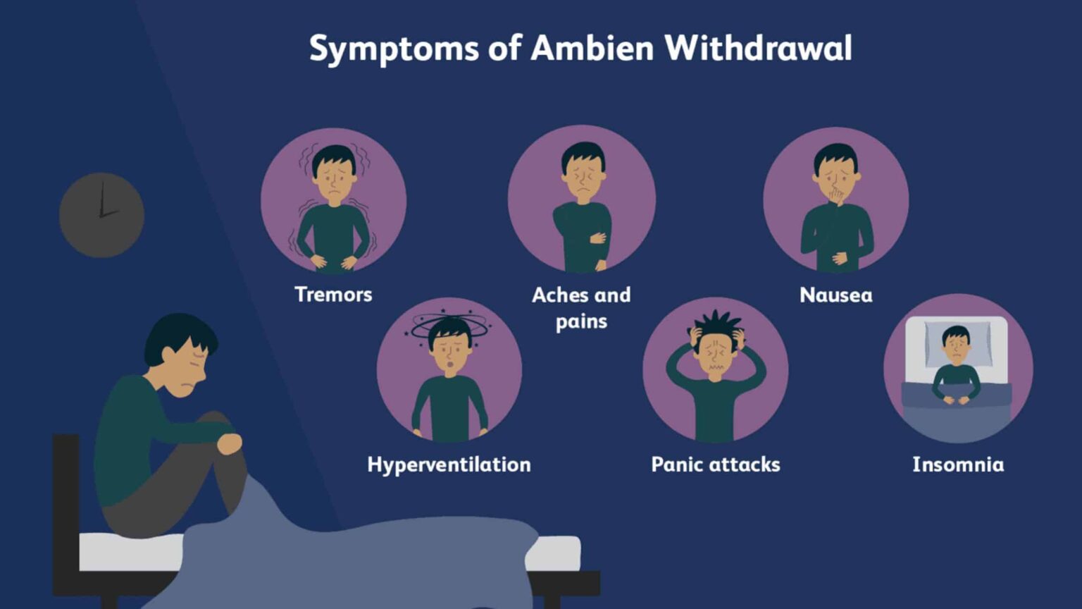 Ambien Addiction Treatment: A Comprehensive Guide to Recovery - Avisa ...